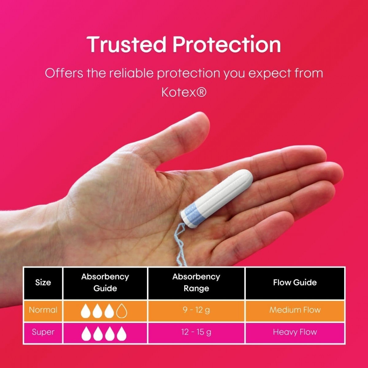 Kotex Tampon Süper 3 Paket 48 Adet